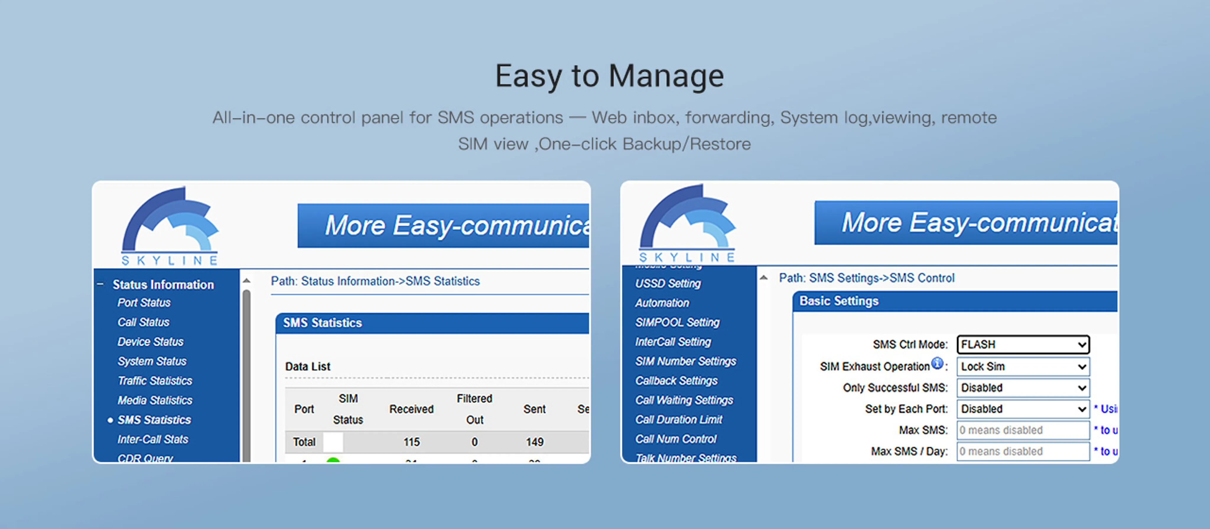 SK-SMS Gateway 32-32 - chinaskyline Shop